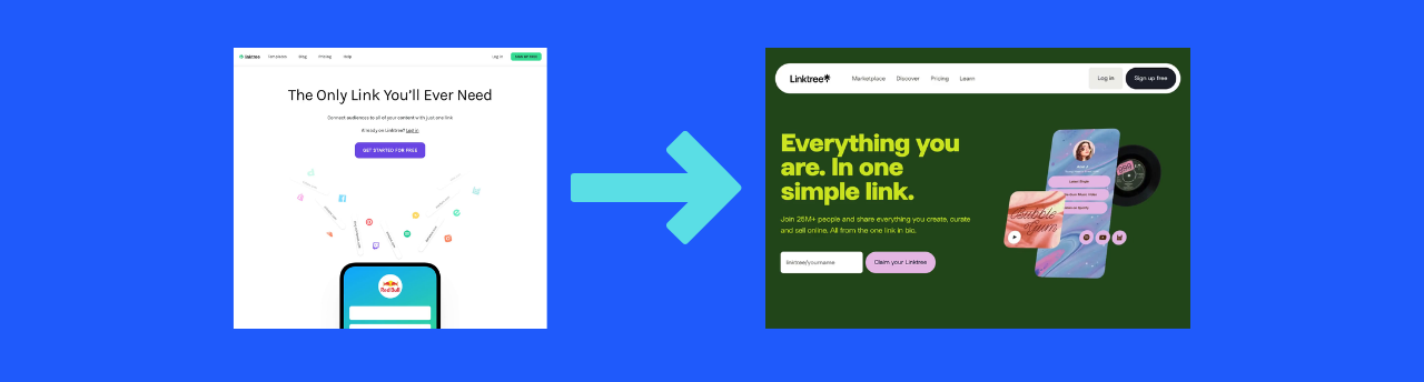 Breakdown Of Linktree S Website Redesign 2022